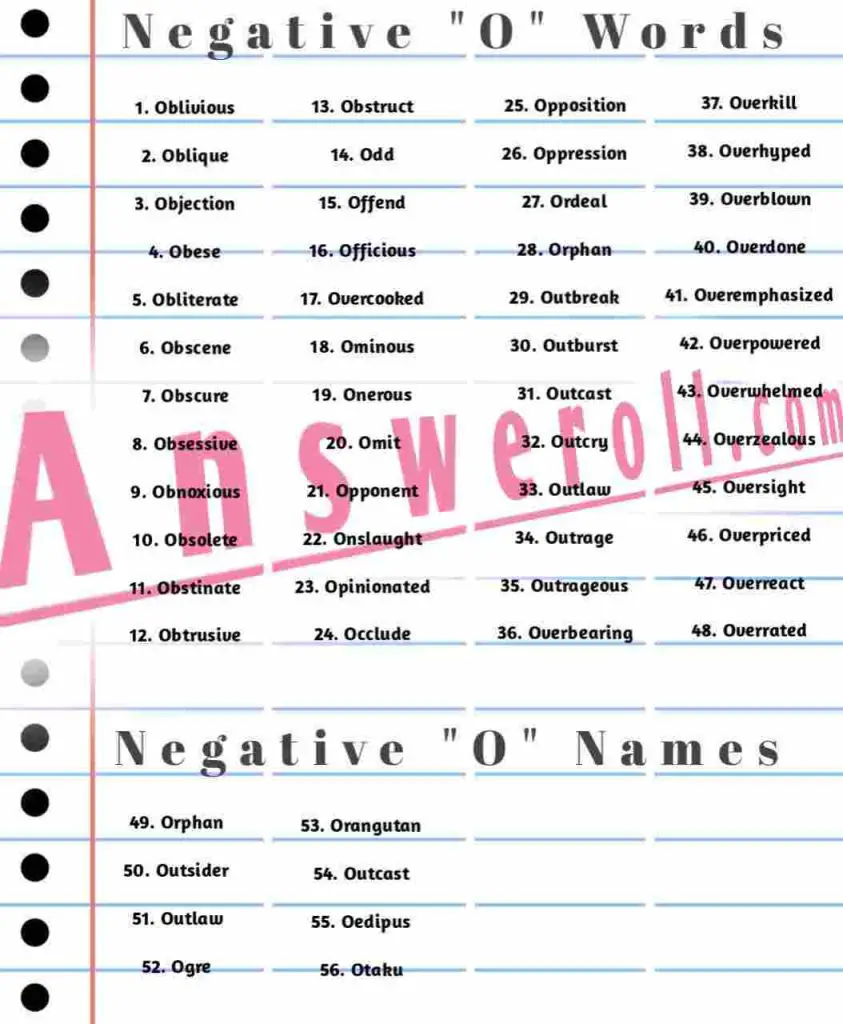 Negative Words That Start With O - Answeroll